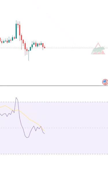 Trading Breakouts With Candlestick Chart Patterns
