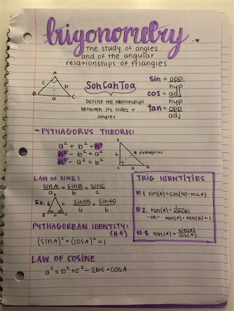 Cute Math Geometry Trigonometry Notes