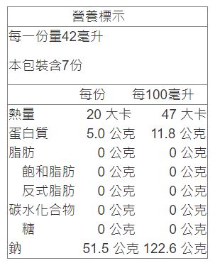 老協珍熬雞精 42ml 7入 全聯全電商
