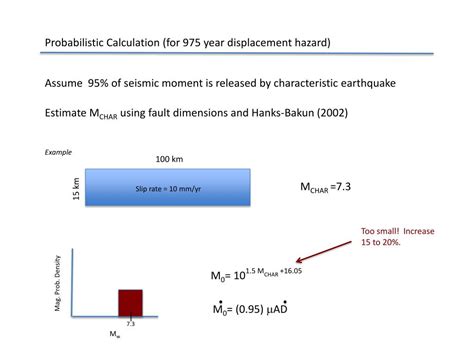 Ppt Fault Rupture Displacement Estimation Caltrans Approach Powerpoint Presentation Id 2635690