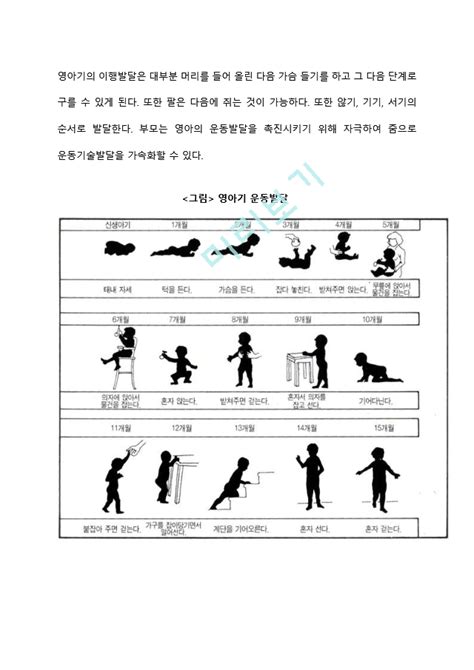 영아기 신체발달과 유아기 신체발달의 특징을 설명하시오 자료 Hi 영아기 신체발달과 유아기 신체발달의 특징을 Oxtoby Solution Oxtoby