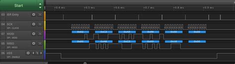 Spi Slave On An Arduino Mkr Zero Element14 Community