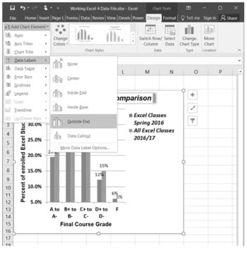 Formatting Charts Beginning Excel First Edition