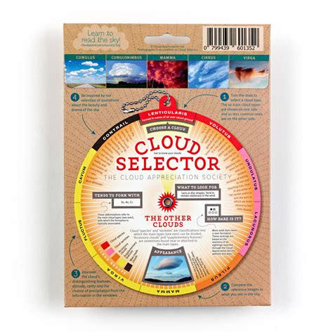 Cloud Selector Cloud Appreciation Society