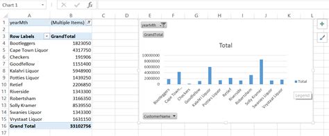 Sql Server And Bi How To Document Your Tabular Model With Excel
