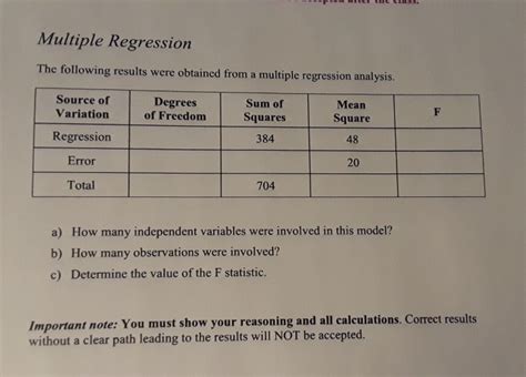 solved multiple regression the following results were