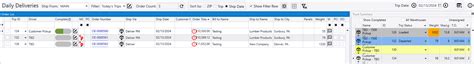 Daily Deliveries Paradigm Erp By Paragon Documentation