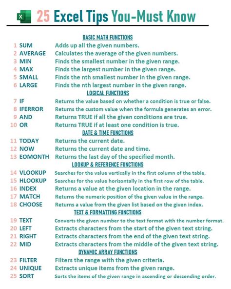 Best 13 10 Easy Excel Formulas Every Beginner Should Know Excel Tips Cheat Sheet Artofit
