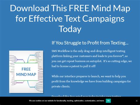 Sms Workflow Digital Marketing Supermarket