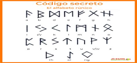 Alfabeto Abecedario En Codigo Secreto Ideas De Codigo Secreto Hot Sex Picture