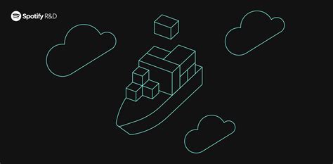 Designing A Better Kubernetes Experience For Developers Spotify Engineering Spotify Engineering