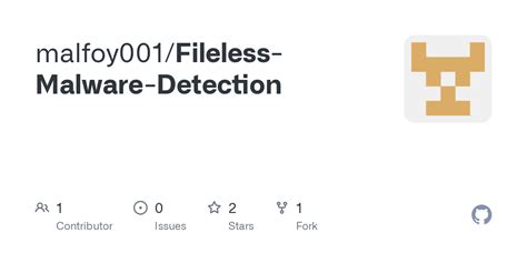 Github Malfoy001fileless Malware Detection