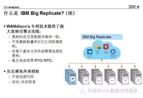 大数据时代，ibm 带你玩转大数据处理ibm能对数据进行那些处理 Csdn博客
