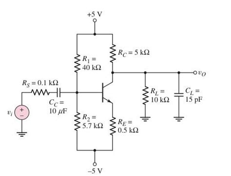 Solved Objective Determine The Midband Gain Corner Chegg
