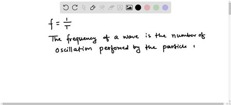 Solved Explain The Differences And Similarities Between The Concepts Of