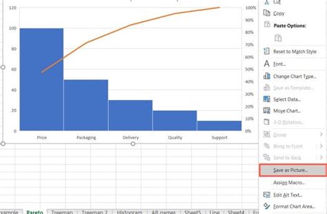 How To Save A Chart As A Picture In Excel Healthy Food Near Me