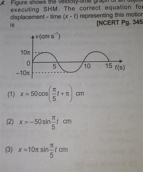 [answered] 4 Figure Shows The Velocity Executing Shm The Correct Kunduz