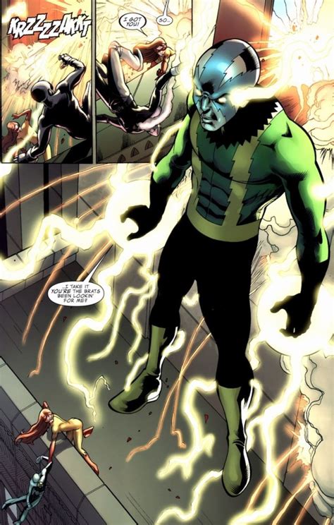 Electro Origin Story Comics