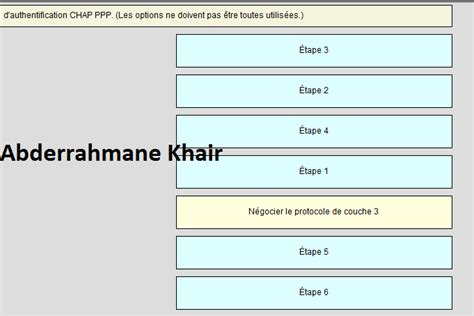 Correction Ccna 4 Chapitre 3 Version 5 Francais Pdf 2017 ~ Correction Cisco Ccna 4 Version 5