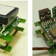 The Multisensor Layer In The Modular Stack Download Scientific Diagram