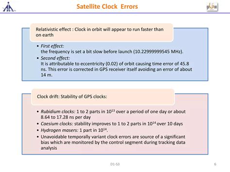 2 Gnss Errors Its Sources And Mitigation Techniques Pptx