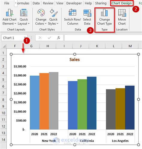 How To Make A Grouped Bar Chart In Excel With Easy Steps