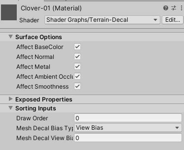 HDRP Decal Mesh Draw Order Unity Engine Unity Discussions