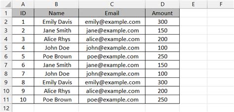 How To Count Duplicates In Excel Words And Values Spreadsheeto