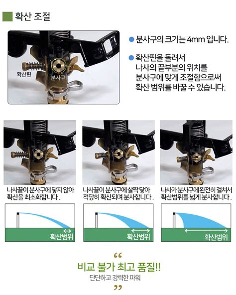 가든쿡 신주 각도 조절형 스프링클러 철삼각대 세트 황동 회전 농사용 텃밭 농업용 원예용