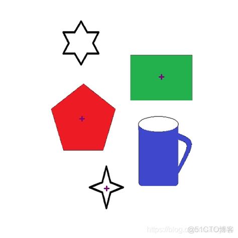 Python图像分割之区域增长法51cto博客python 路径分割 Python图像分割之区域增长法51cto博客python 路径分割