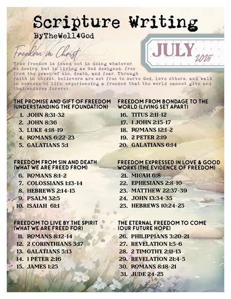 Scripture Writing Plan Freedom In Christ July 2025 Bythewell4god