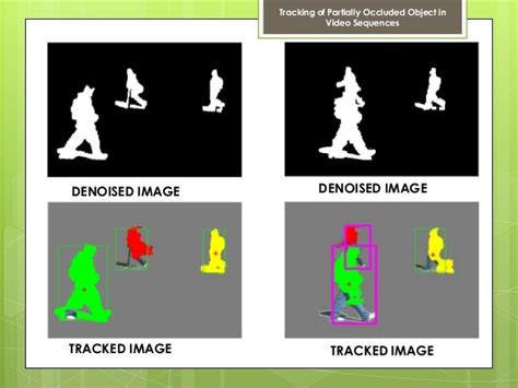 Tracking Of Partially Occluded Objects In Video Sequences