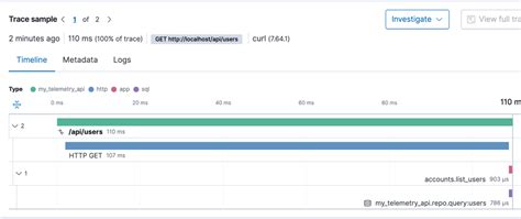 Instrument Your Elixir Application Dev Community