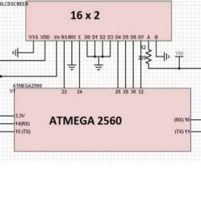 Remote Controller Unit Circuit Download Scientific Diagram