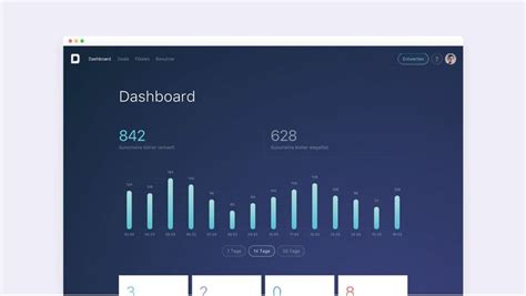 Pin On Minimal App Ui