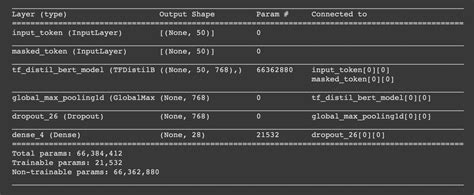 python bert fine tuning takes a lot of time stack overflow
