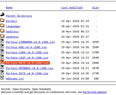 Compilation Of 32 Bit Gnu Linux Distros With Mate Desktop In 2019
