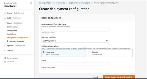 Building Your First CI CD Pipeline On AWS Cprime Blogs