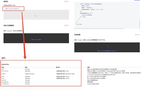 🐛 Bug 点击loading组件修饰符demo中的按钮，api表格样式发生变化 · Issue 208 · Opentinytiny Vue · Github