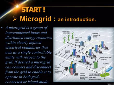Microgrids An Indian Perspective Ppt
