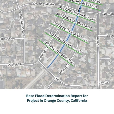 Floodplain Mapping Surf City Hydraulic Engineering
