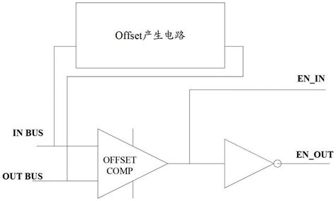 基于i2c总线的自动方向识别电路及识别方法与流程