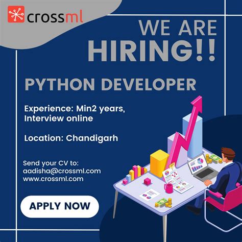 Nagababu Upputuri On Linkedin Python Pythonprogramming Hiring