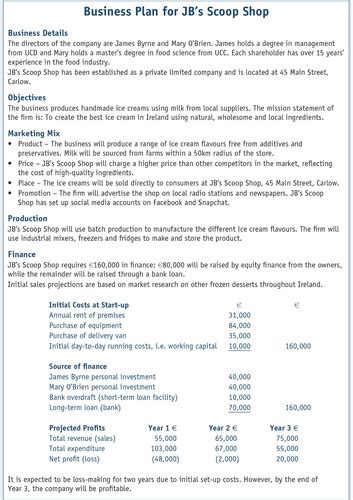 ch21 getting started in business flashcards quizlet