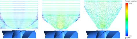Boundary Layer Ingestion Intakes Lfmt