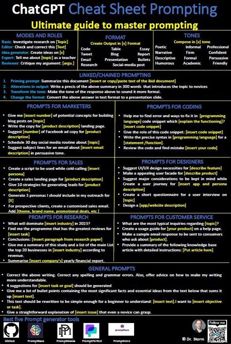 Dr Joerg Storm On Linkedin Technology Digital Future Chatgpt Generativeai Ai Artofit