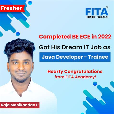 Fita Academy On Linkedin Fitaacademy Fitaacademyplacementtraining Digitalmarketing Developer