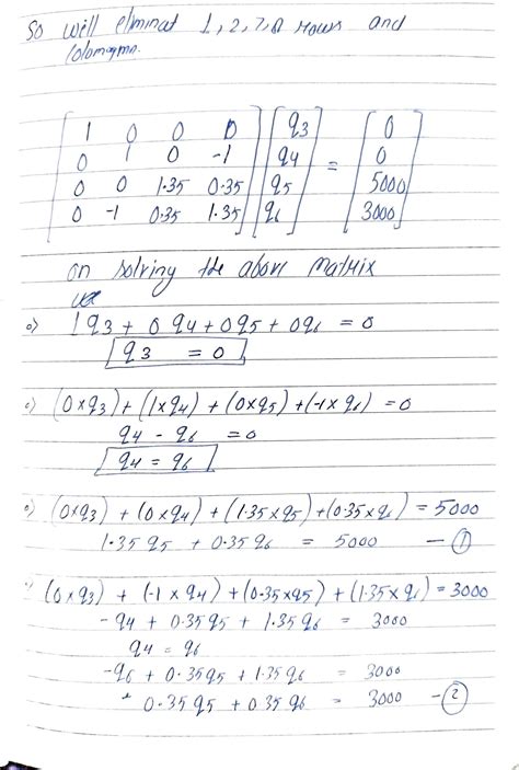 Solved From Finite Elements 2 For The Plane Truss Shown In The