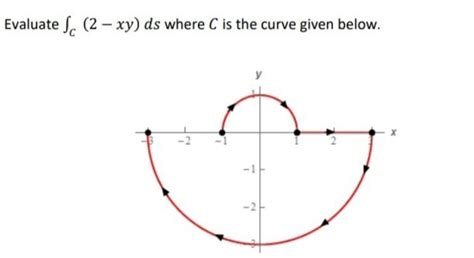 Solved Evaluate C Xy Ds Where C Is The Curve Given Chegg Com