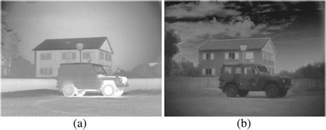 Mmfuse A Multi‐scale Infrared And Visible Images Fusion Algorithm Based On Morphological